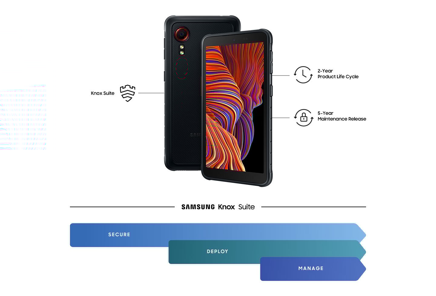 Digitalisation dans le secteur de la construction | Econocom